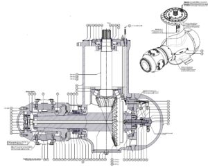 Service and Spare Parts – HRP Thruster Systems
